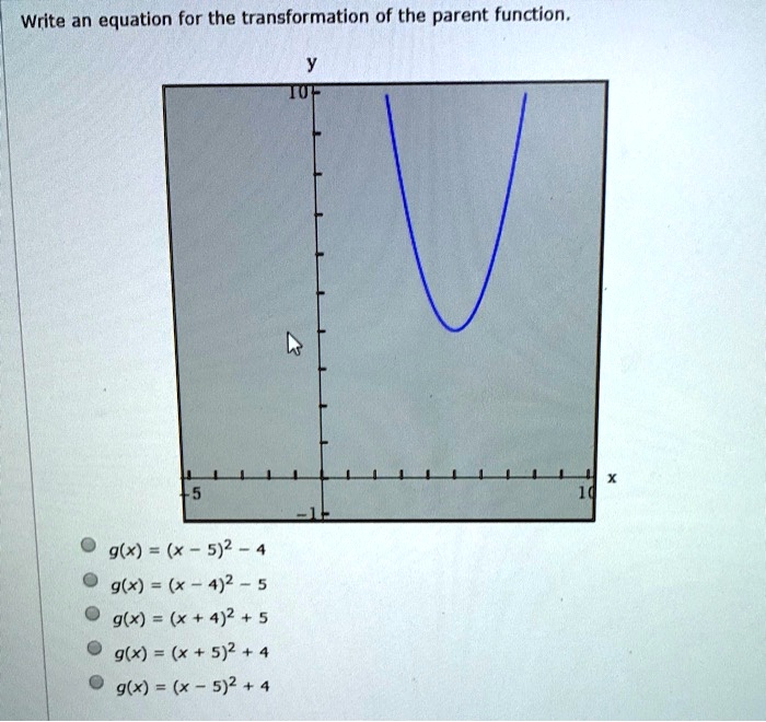 SOLVED: Write an equation for the transformation of the parent function ...