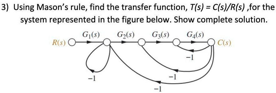 3) Using Mason's rule, find the transfer function, T(s) = C(s)/R(s ...