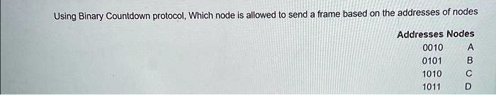Solved Using Binary Countdown Protocol Which Node Is Allowed To Send A Frame Based On The 4907