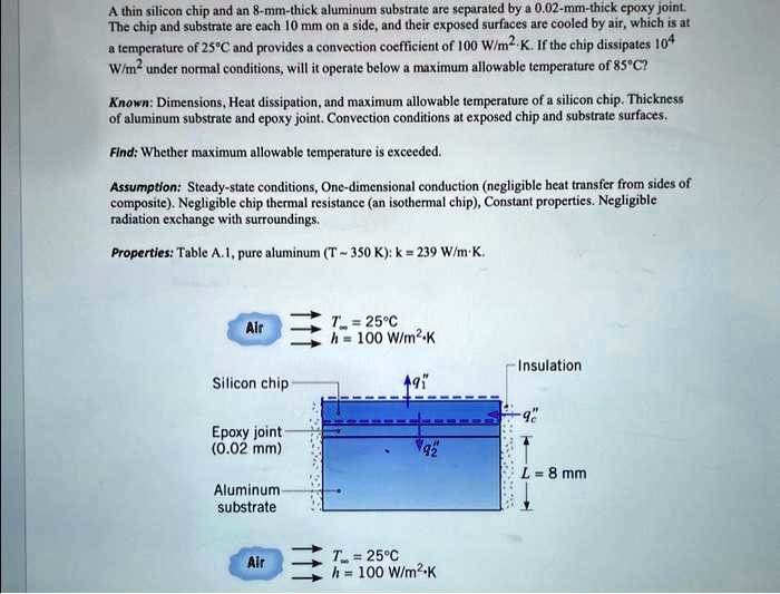 SOLVED: Texts: A thin silicon chip and an 8-mm-thick aluminum substrate are separated by a 0.02 ...