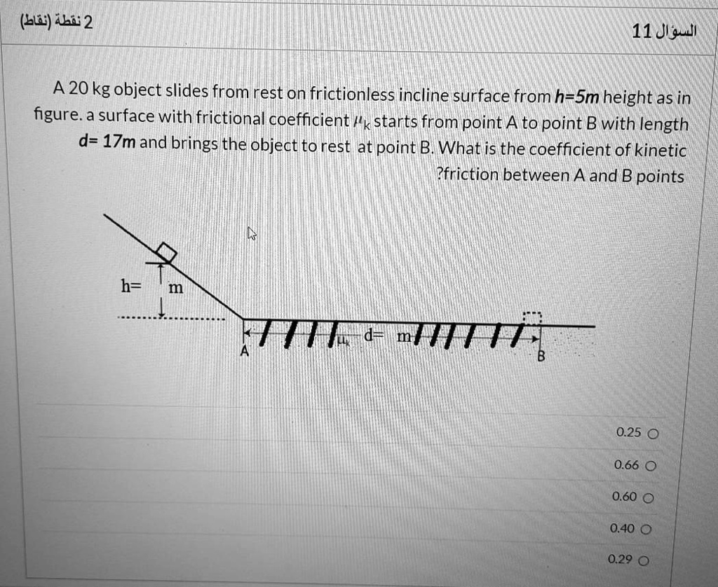 SOLVED: (Solution) 14ii2 11Jlaul A 20kg object slides from rest on a frictionless inclined ...