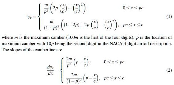 SOLVED: Modify the MATLAB airfoil generator code shown below to plot the NACA 4-digit series ...