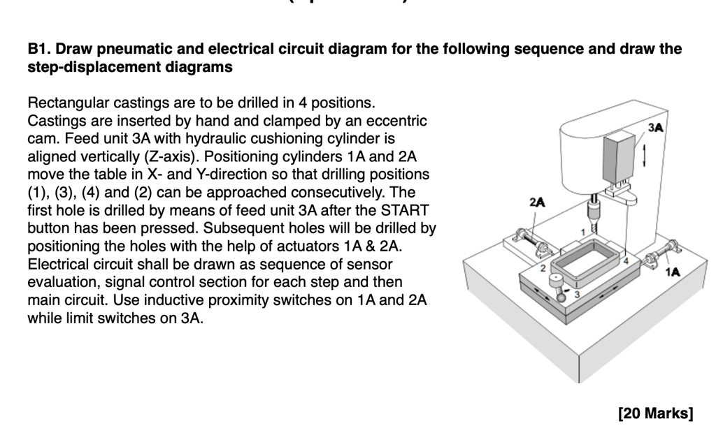 b1 draw pneumatic and electrical circuit diagram for the following ...