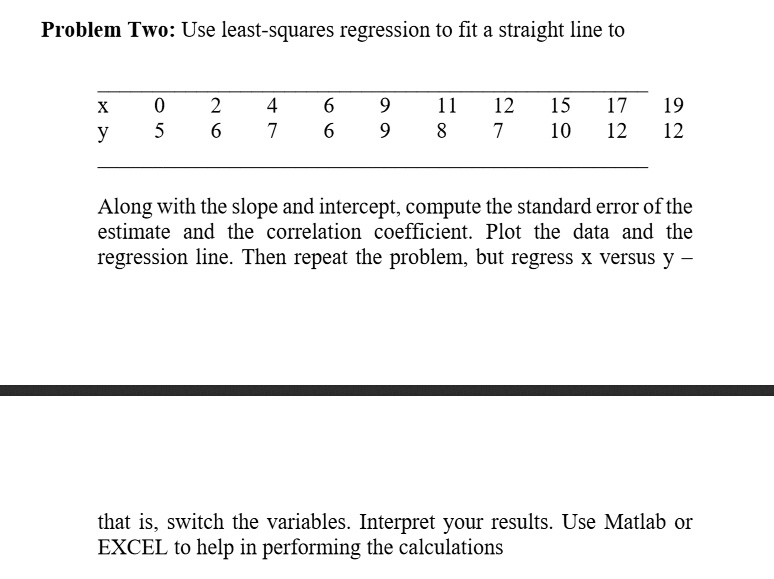 problem two use least squares regression to fit a straight line to 11 ...