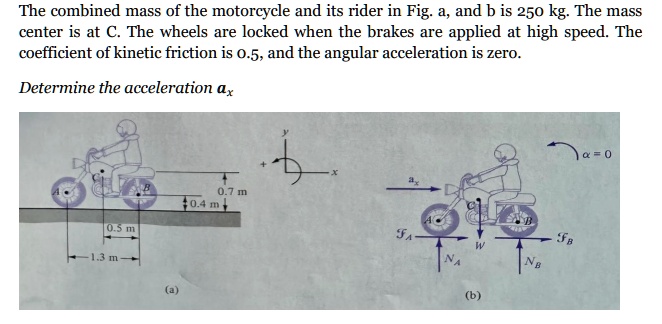 The combined mass of the motorcycle and its rider in Fig. a, and b is ...