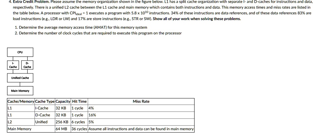 4. Extra Credit Problem. Please assume the memory organization shown in the figure below. L1 has ...