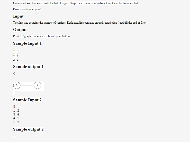 Solved Write C Or Java Code Please An Undirected Graph Is Given With A List Of Edges The