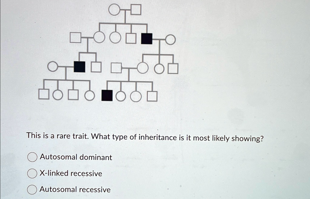 This is a rare trait. What type of inheritance is it most likely ...