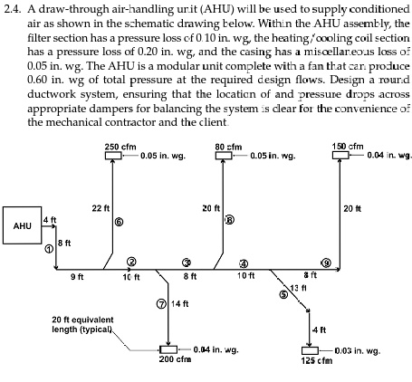 2.4. A draw-through air-handling unit (AHU) will be used to supply ...