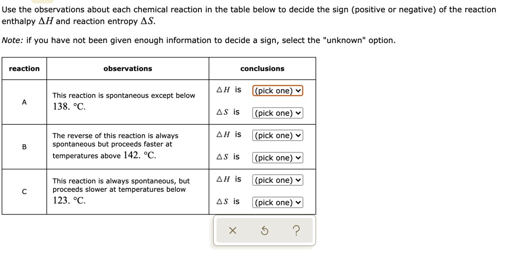 SOLVED: Use the observations about each chemical reaction in the table ...