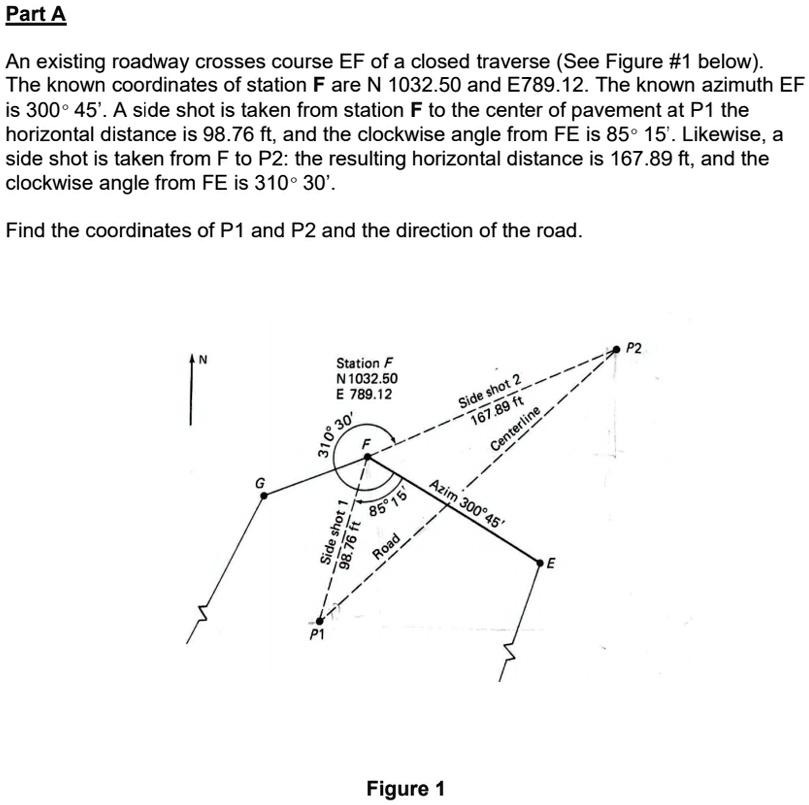 An existing roadway crosses course EF of a closed traverse (See Figure ...