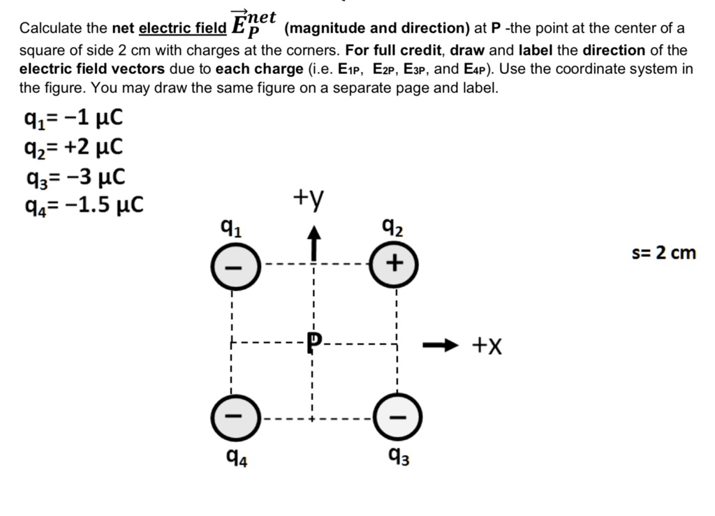 calculate the net electric field epet p magnitude and direction at p the point at the center of ...