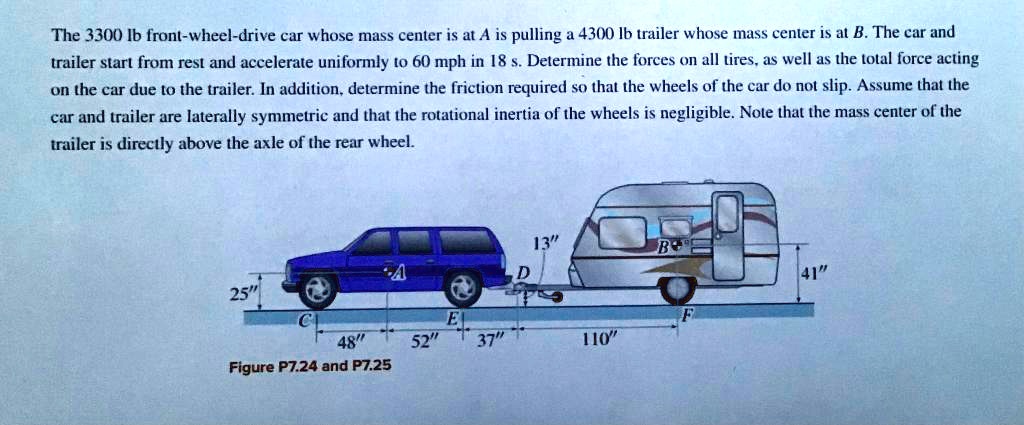 SOLVED: The 3300 lb front-wheel-drive car, whose mass center is at A ...