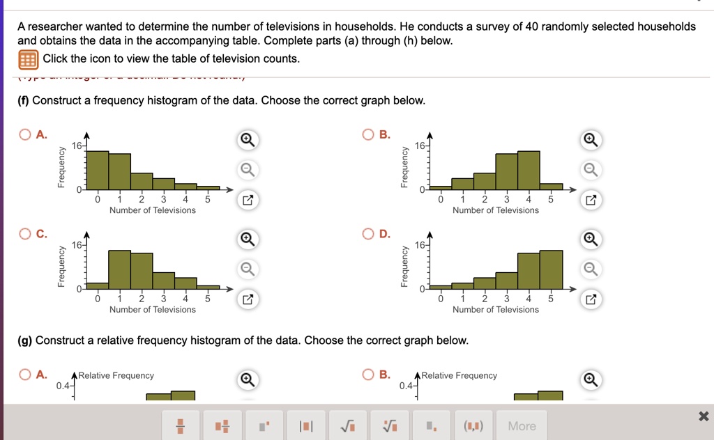 SOLVED: A researcher wanted to determine the number of televisions in households. He conducts ...
