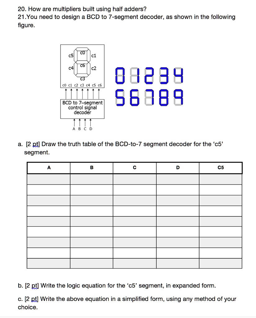 20. How are multipliers built using half adders? 21. You need to design ...