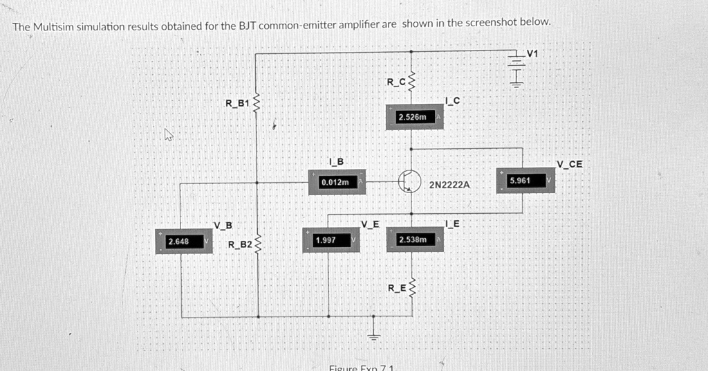SOLVED: The Multisim simulation results obtained for the BJT common-emitter amplifier are shown ...
