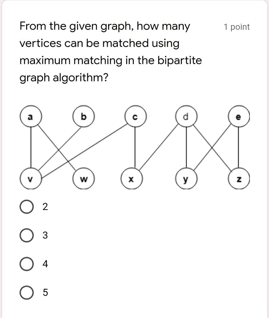 Solved From The Given Graph How Many Vertices Can Be Matched Using Maximum Matching In The