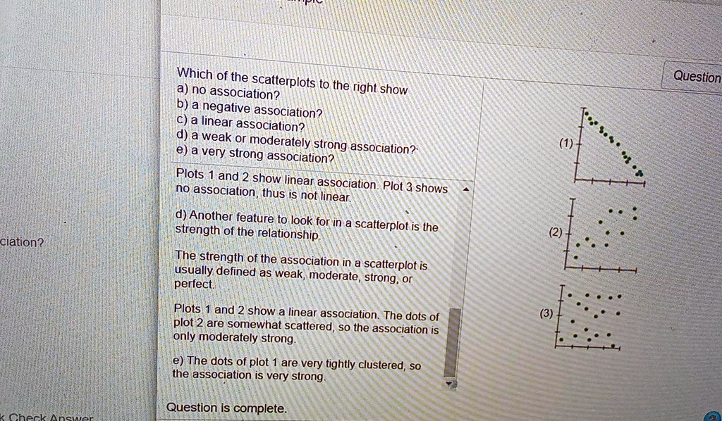 which of the scatterplots a no association to the right show b a ...