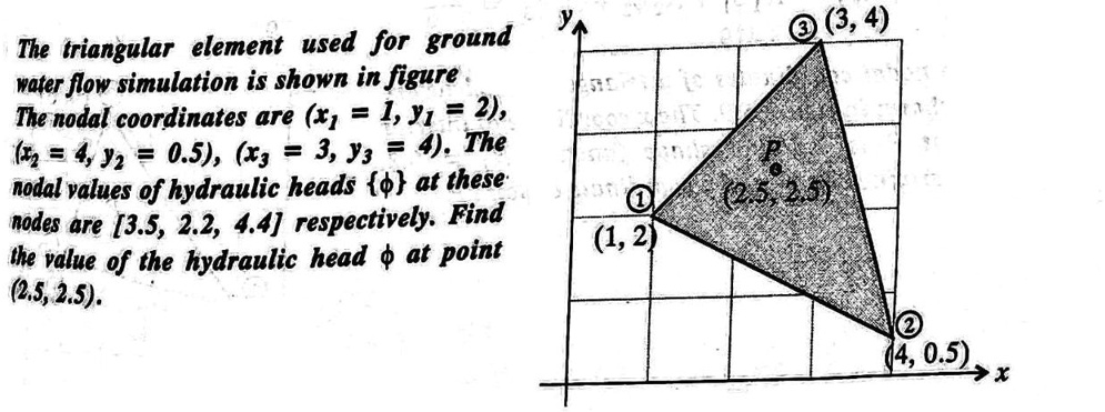 The triangular element used for ground water flow simulation is shown in figure The nodal ...