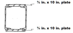 find ix for the steel box beam shown below it is made of two c10x30 ...