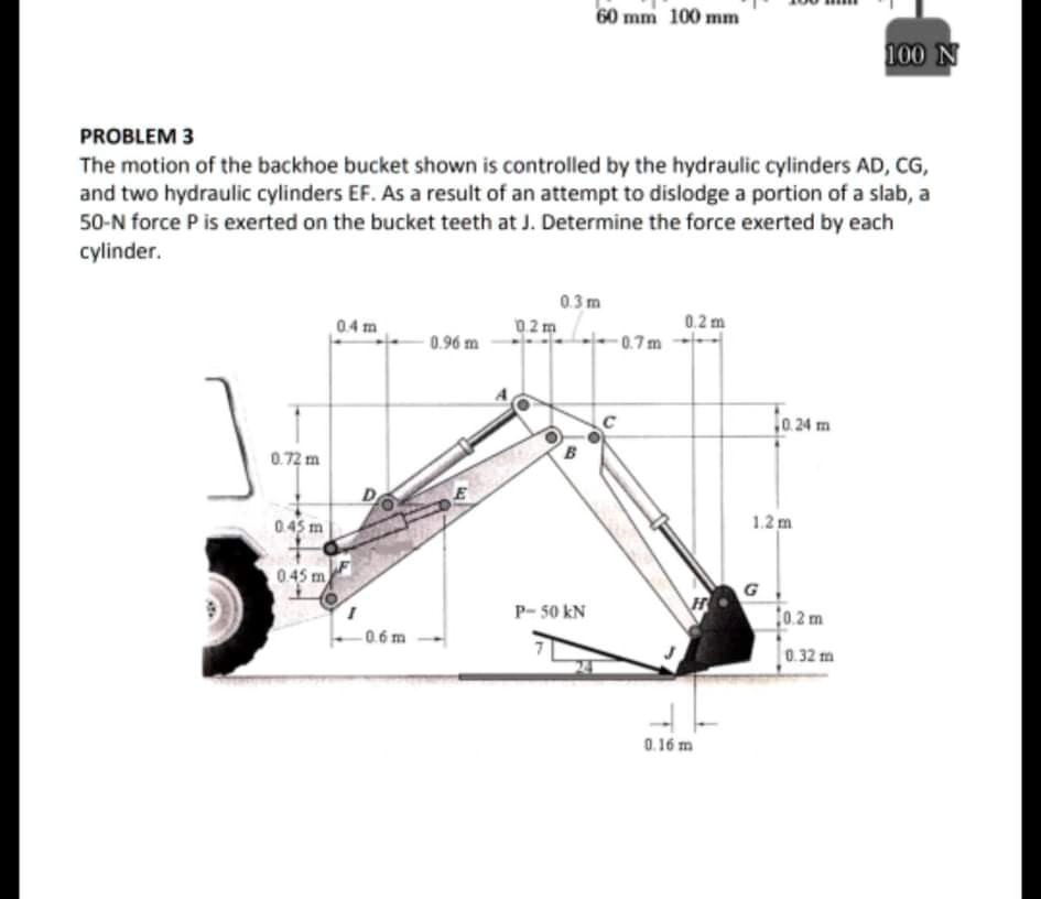 SOLVED: The motion of the backhoe bucket shown is controlled by the ...