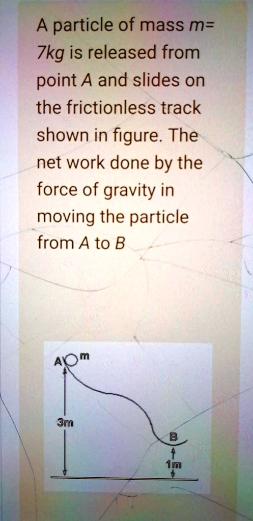 SOLVED: A particle of mass m= 7kg is released from point A and slides on the frictionless track ...