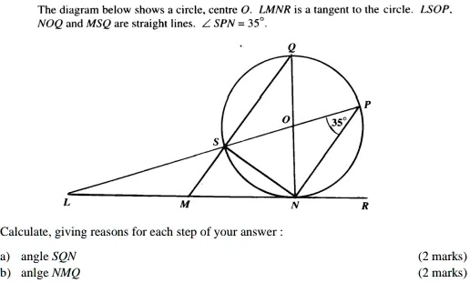 SOLVED: The diagram below shows a circle with center LMNR. NOQ and MSQ are straight lines. SPN ...