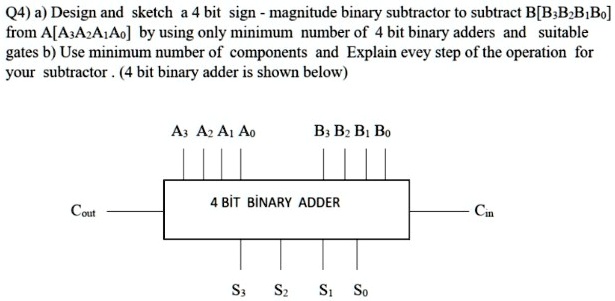 SOLVED: Design and sketch a 4-bit sign-magnitude binary subtractor to ...