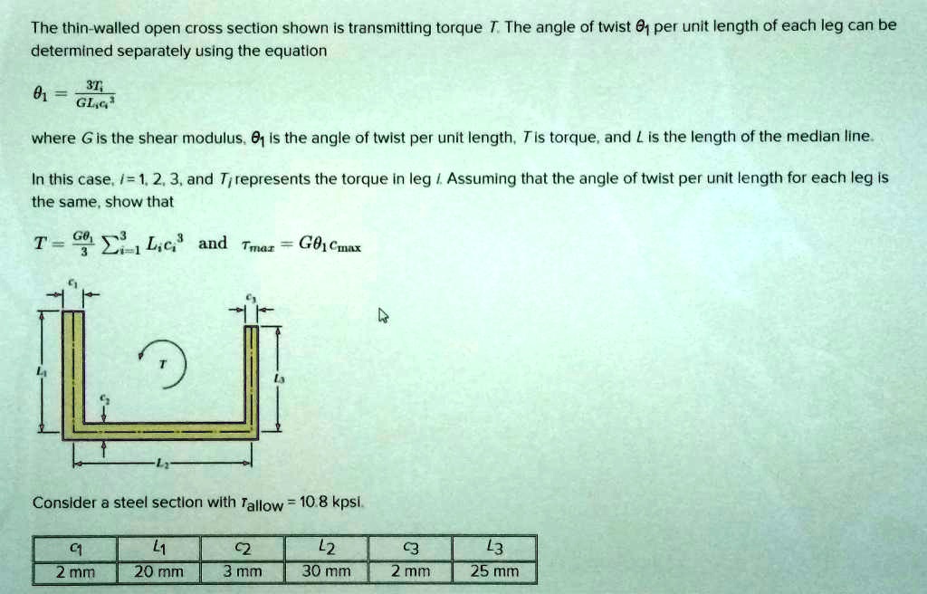 The thin-walled open cross section shown is transmitting torque T. The ...