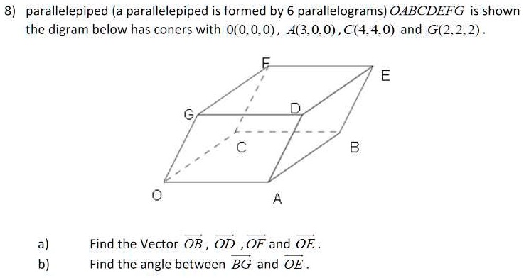 SOLVED:parallelepiped (a parallelepiped is formed by 6 parallelograms ...