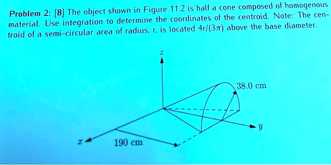SOLVED: Problem 2: [8] The object shown in Figure 11.2 is half a cone ...