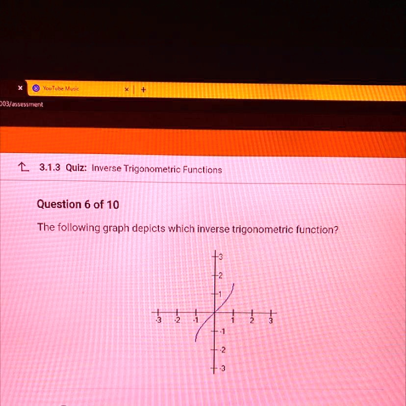 SOLVED: The following graph depicts which inverse trigonometric function?