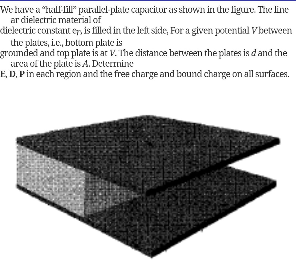 We have a "half-fill" parallel-plate capacitor as shown in the figure ...