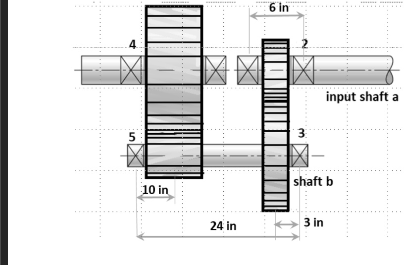 SOLVED: A gearbox is needed to provide an exact 36:1 decrease in speed ...
