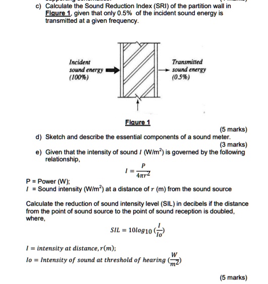 SOLVED: Calculate the Sound Reduction Index (SRI) of the partition wall ...