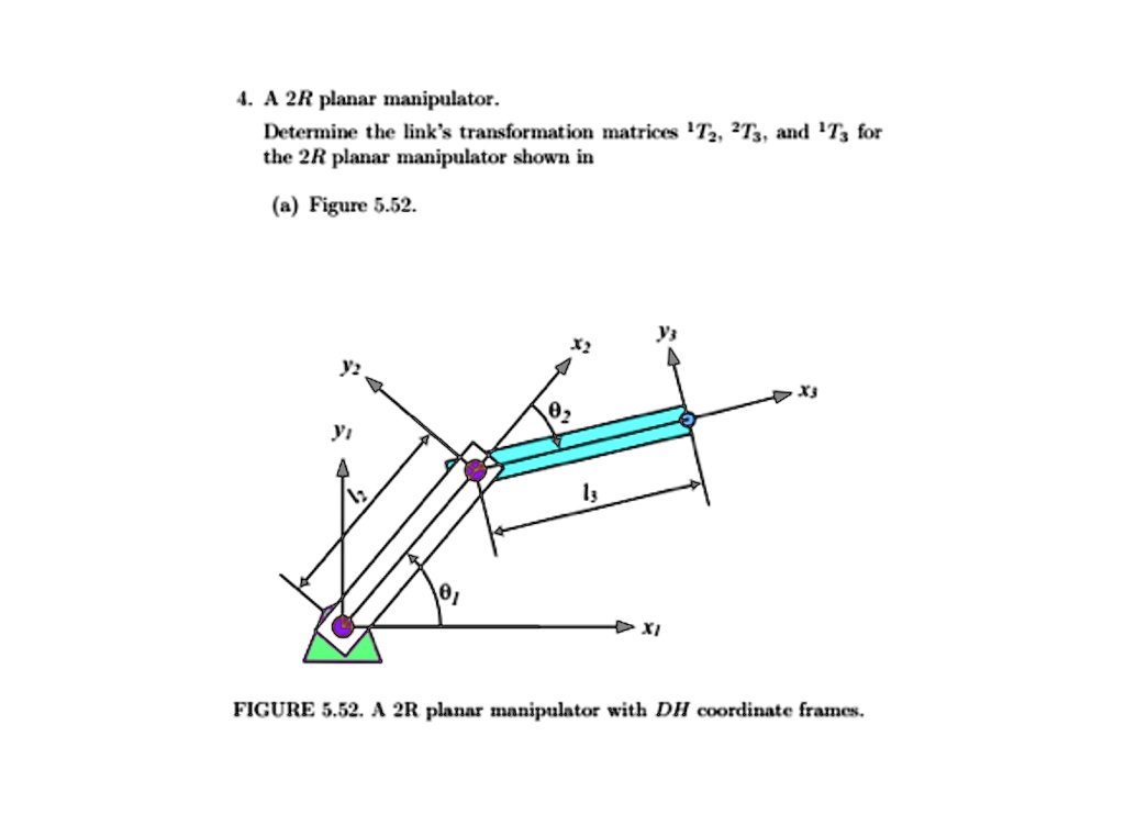 SOLVED: A 2R planar manipulator. Determine the link's transformation matrices T2T3, and 1T for ...