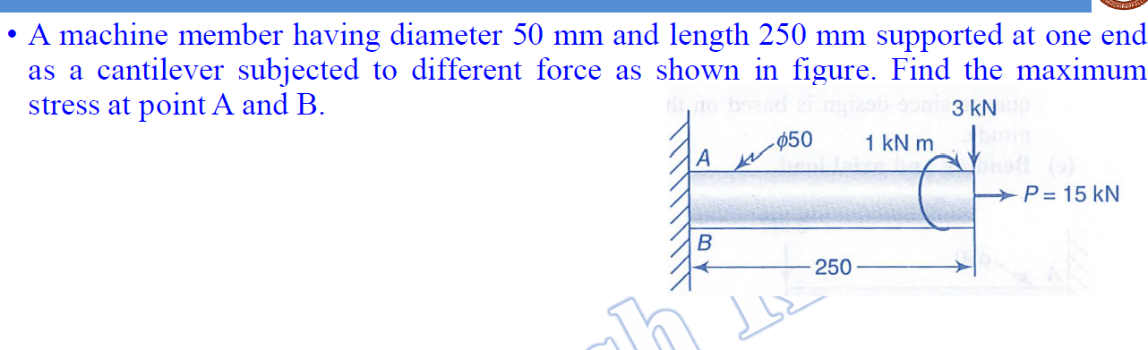 a machine member having diameter 50 mm and length 250 mm supported at ...