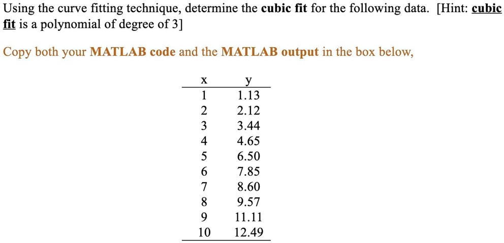 SOLVED: Using the curve fitting technique, determine the cubic fit for ...