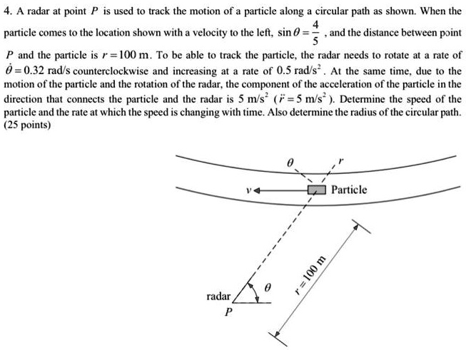 4. A radar at point P is used to track the motion of a particle along a circular path as shown ...