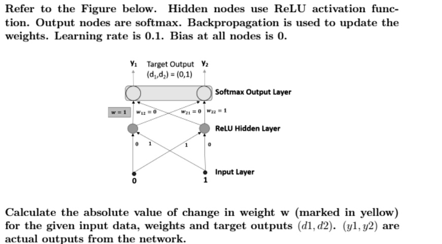 Solved Refer To The Figure Below Hidden Nodes Use Relu Activation
