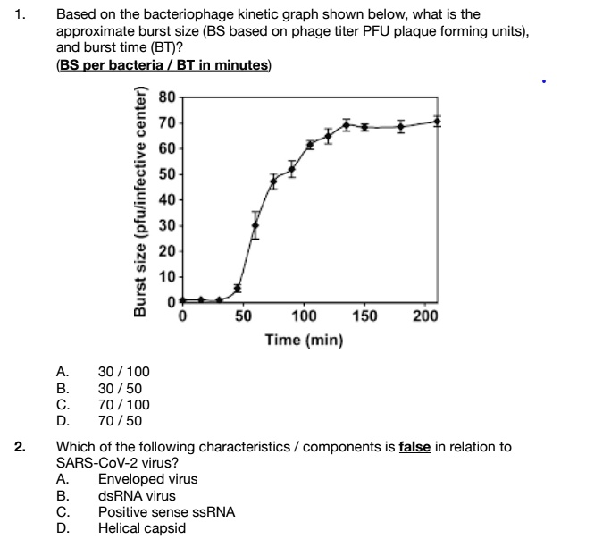 SOLVED: Just number 1 please 1. Based on the bacteriophage kinetic ...