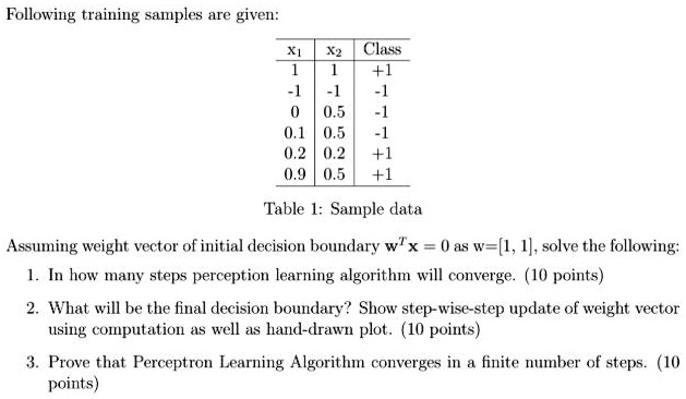 Following training samples are given: Class 0.5 0.5 1 022 0.9 0.5 Table ...