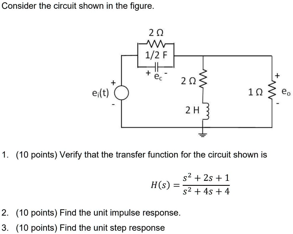 SOLVED: Consider the circuit shown in the figure: 20 Î© 1/2F 20 ei(t ...