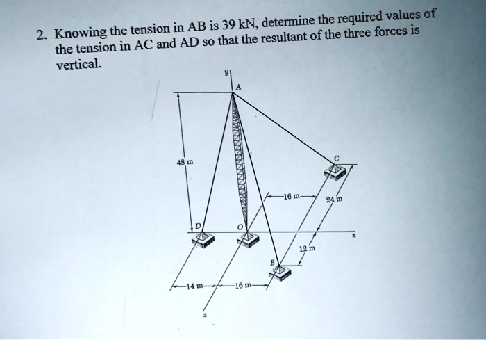 2 knowing the tension in ab is 39 kndetermine the required values of ...