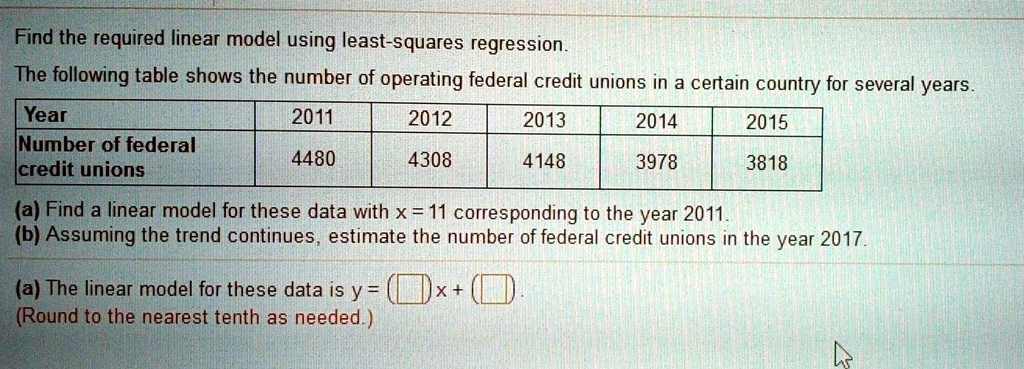 find the required linear model using least squares regression the ...