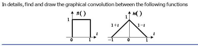 SOLVED: In details, find and draw the graphical convolution between the ... SOLVED: In details, find and draw the graphical convolution between the ...