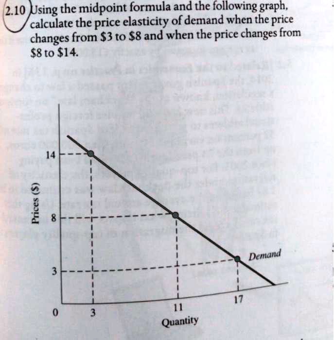 SOLVED: 2.10 Using the midpoint formula and the following graph ...