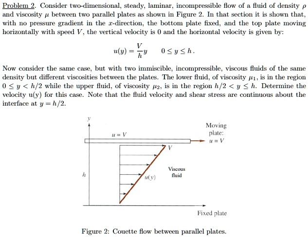 Problem 2. Consider two-dimensional, steady, laminar, incompressible flow of a fluid of density ...