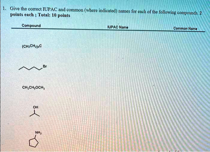 give the correct iupac and common where indicated names for each of the following compounds2 ...
