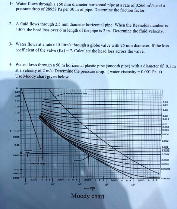 1 water flows through a 150 mm diameter horizontal pipe at a rate of ...
